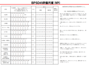 【必見】認知症ケアに関する研修資料～行動・心理症状へのアプローチで認知症ケアは変わる～ ※動画付き - ゆるゆる福祉の勉強部屋